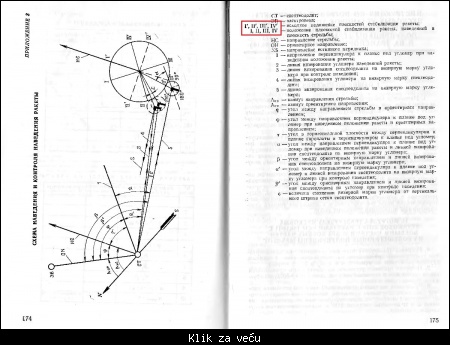 Taktički balistički projektil 9K72 Elbrus (Scud- A/B/C/D)