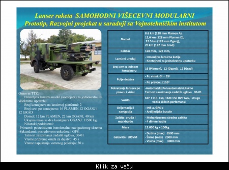 LRSVM Lanser raketa samohodni višecevni modularni