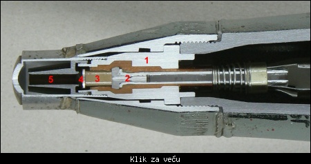 MUNICIJA kalibra od 20mm pa nadalje (vrste i načini obilježavanja)